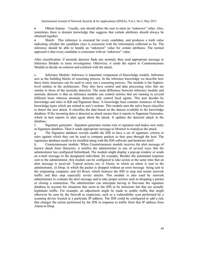 Hybrid Architecture For Distributed Intrusion Detection System In