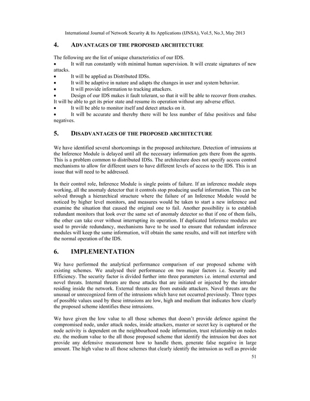 Hybrid Architecture For Distributed Intrusion Detection System In