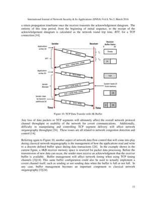 TRENDS TOWARD REAL-TIME NETWORK DATA STEGANOGRAPHY | PDF | Internet ...