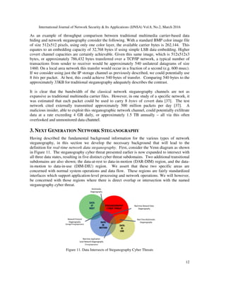 TRENDS TOWARD REAL-TIME NETWORK DATA STEGANOGRAPHY | PDF | Internet | Computing