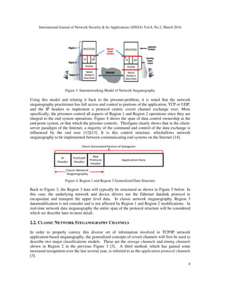 TRENDS TOWARD REAL-TIME NETWORK DATA STEGANOGRAPHY | PDF | Internet | Computing