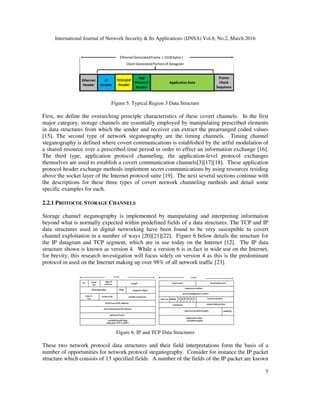 TRENDS TOWARD REAL-TIME NETWORK DATA STEGANOGRAPHY | PDF | Internet | Computing