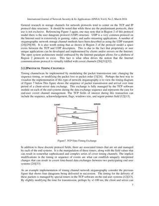TRENDS TOWARD REAL-TIME NETWORK DATA STEGANOGRAPHY | PDF | Internet | Computing