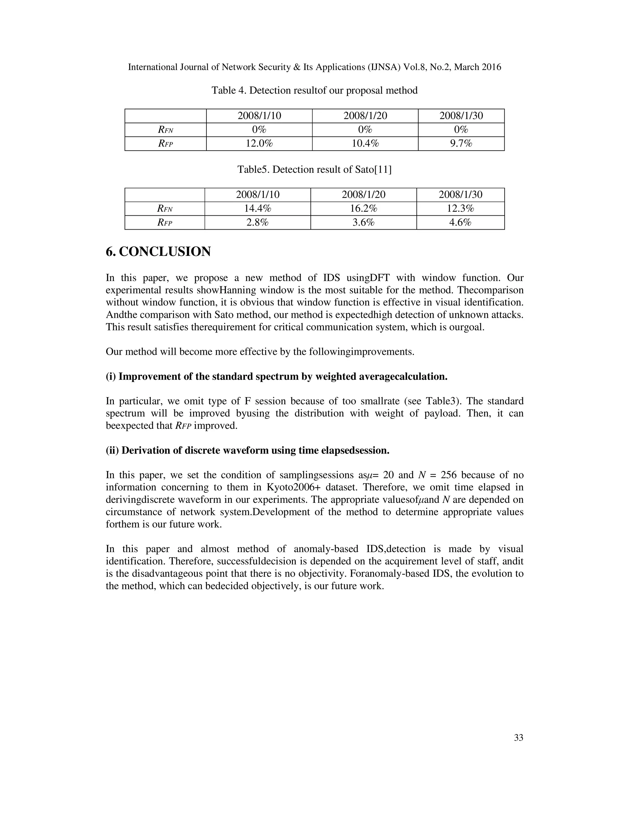 INTRUSION DETECTION SYSTEM USING DISCRETE FOURIER TRANSFORM WITH WINDOW FUNCTION | PDF