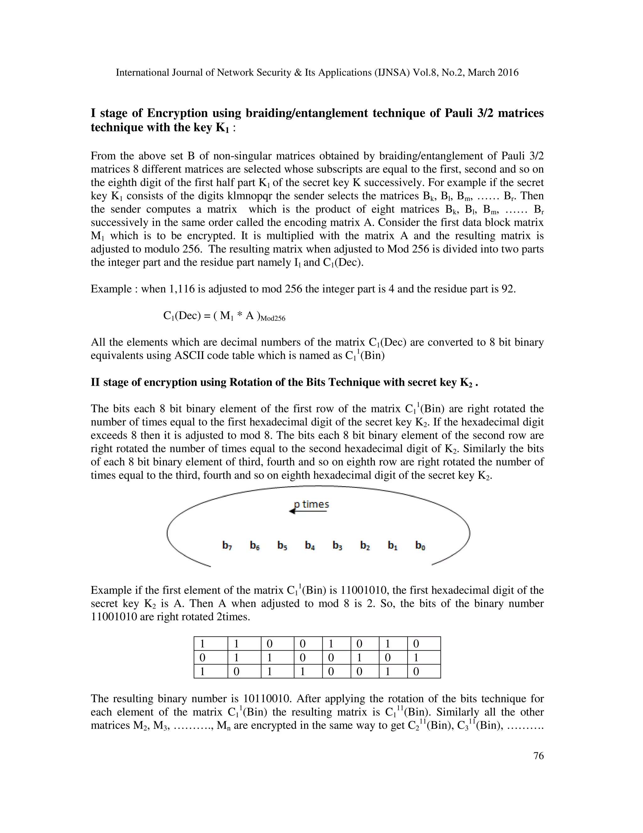 CASCADE BLOCK CIPHER USING BRAIDING/ENTANGLEMENT OF SPIN MATRICES AND BIT ROTATION | PDF