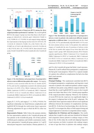 Timimg amd approach in congenital cataract surgery | PDF