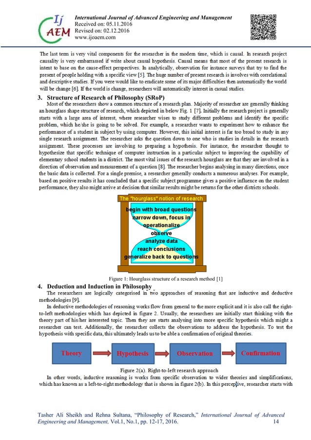 Philosophy of Research | PDF