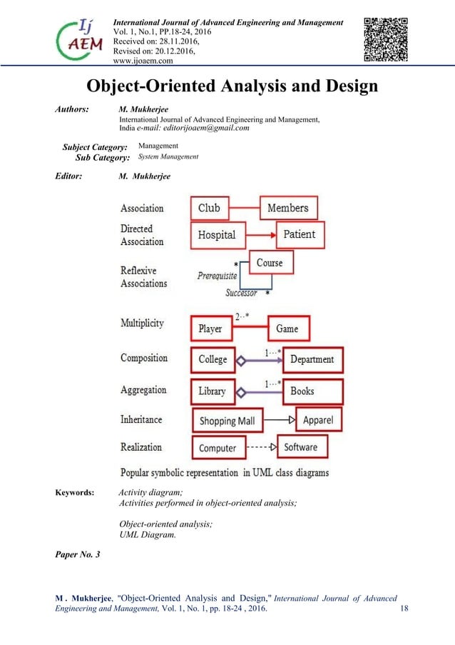 Object-Oriented Analysis and Design | PDF