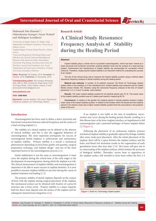 A Clinical Study Resonance Frequency Analysis of Stability during the ...