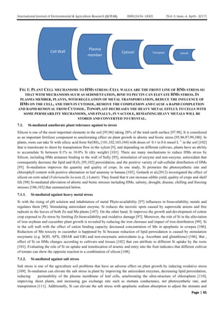 Effects of heavy metals' toxicity on plants and enhancement of plant ...