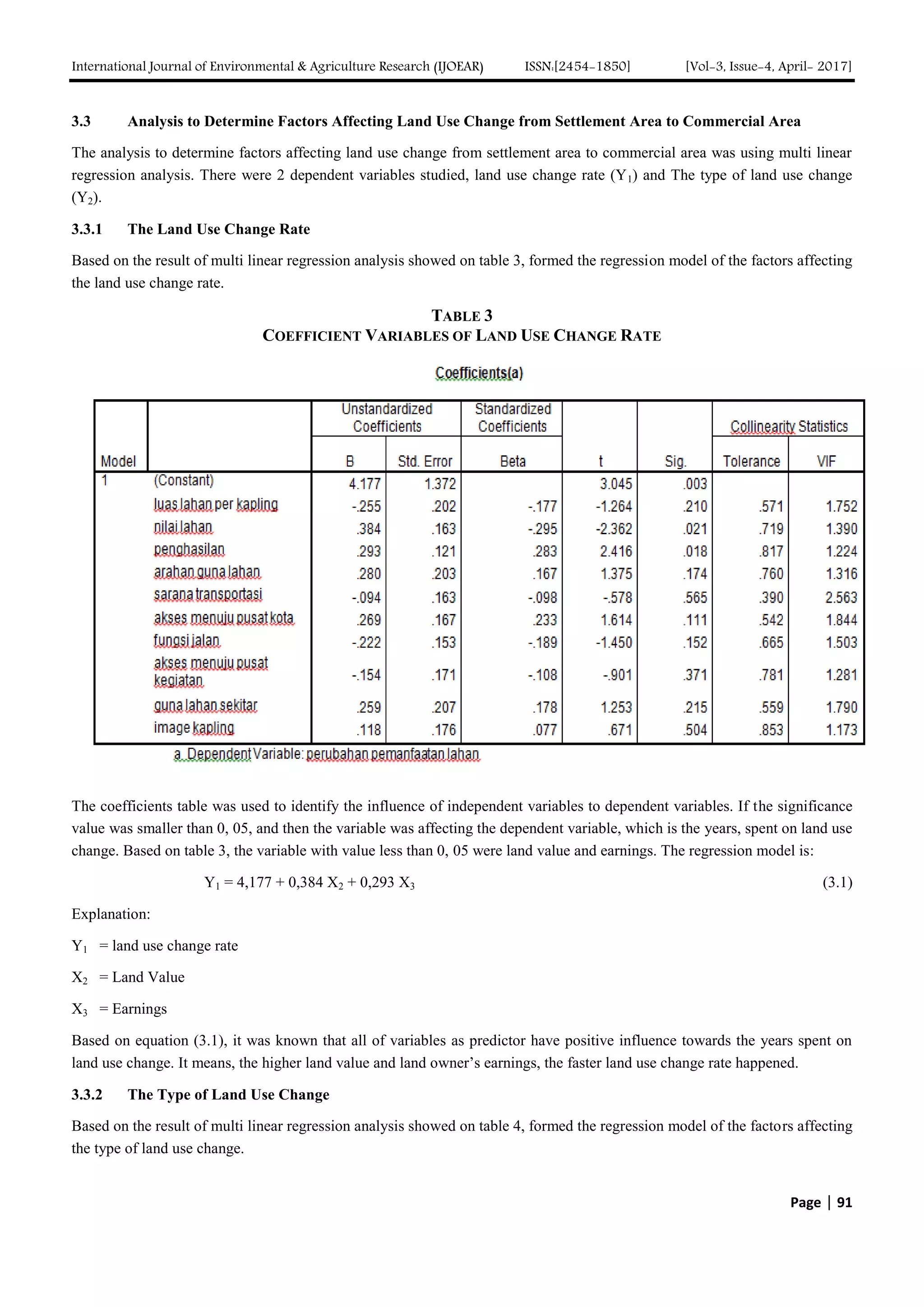 The Factors of Land use Conversion from Settlement Area to Commercial ...