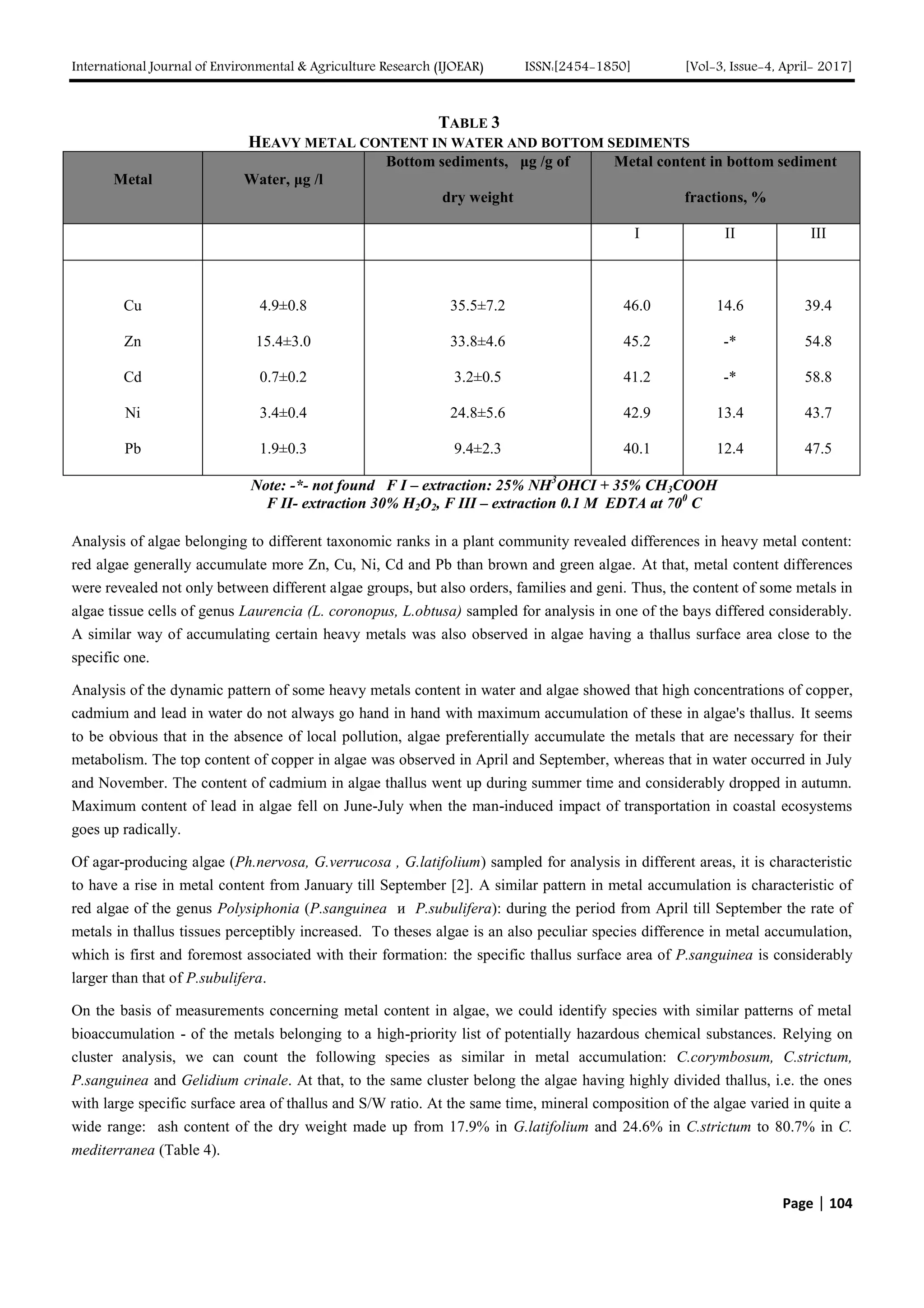 Red Algae (Rhodophyta) in Biomonitoring of Coastal Ecosystems | PDF
