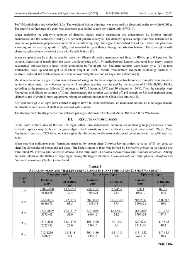 Red Algae (Rhodophyta) in Biomonitoring of Coastal Ecosystems | PDF