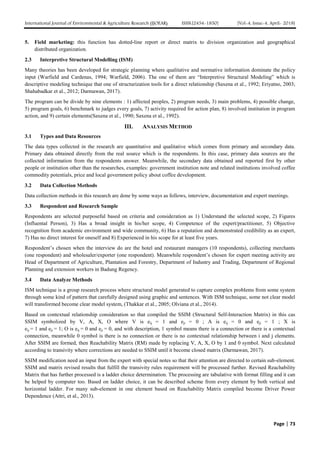 Marketing Function Development of Kopi Ser in Badung Regency | PDF