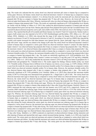 Comparative study of Banana figs prepared from two different varieties ...