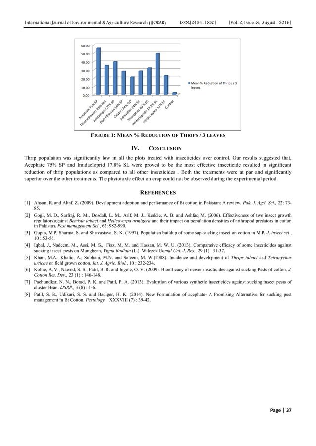 Evaluation of various Synthetic Insecticides against Thrips (Thrips tabaci) in Bt Cotton | PDF ...