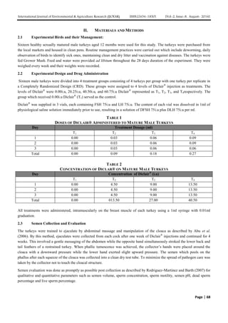 Effect of Gonadotrophin (Diclair®) on Semen Characteristics, Body ...