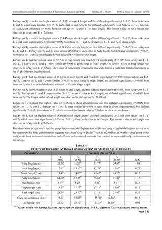 Effect of Gonadotrophin (Diclair®) on Semen Characteristics, Body ...