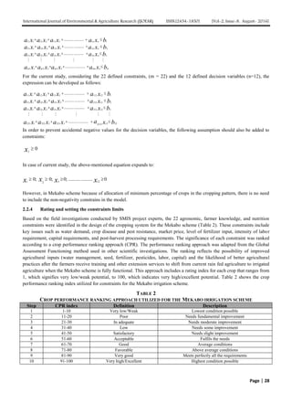 A linear programming model to optimize cropping pattern in small-scale irrigation schemes: an ...