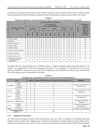 A linear programming model to optimize cropping pattern in small-scale ...