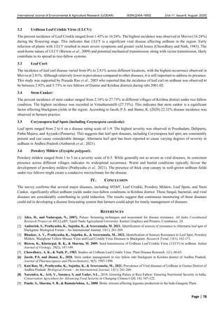 Assessment of Urdbean Disease Incidence in Rice Fallow Systems of ...
