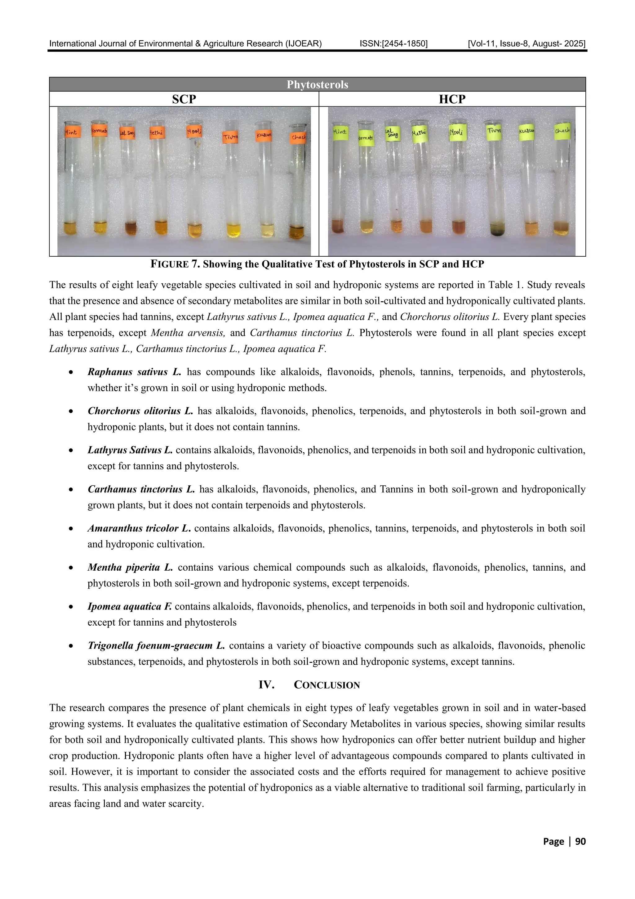 A Qualitative Estimation of Secondary Metabolites in Selected Leafy ...