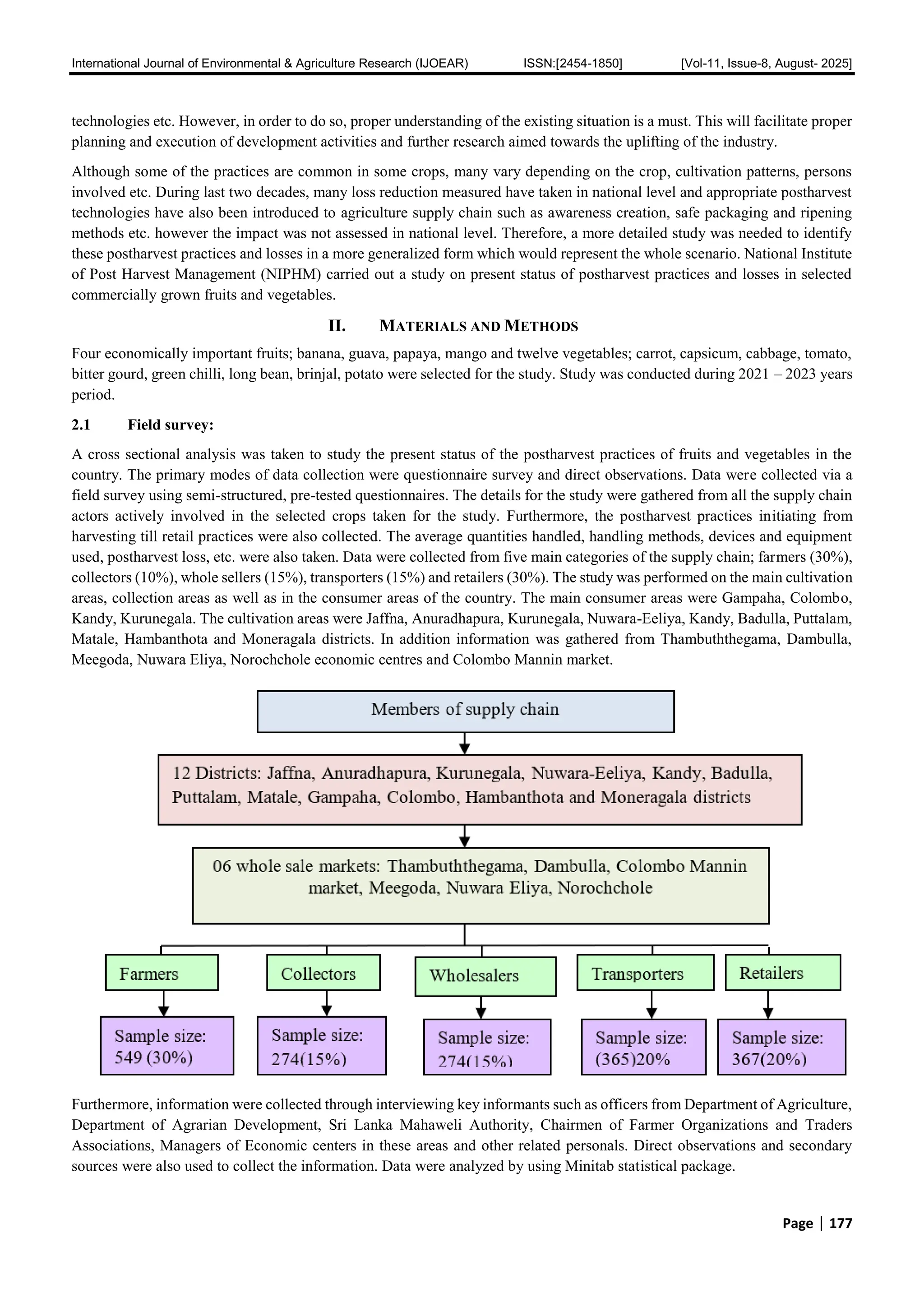 Present Status of Postharvest Practices and Losses of Economically ...