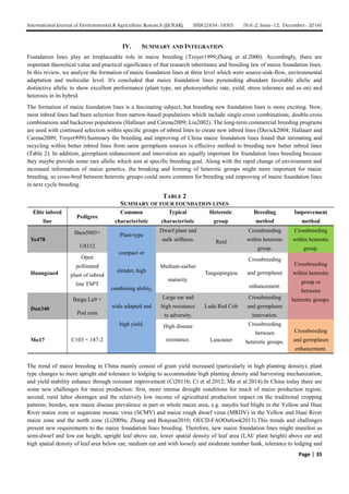 The formation of Maize Foundation Inbred Lines: Analysis in Different ...