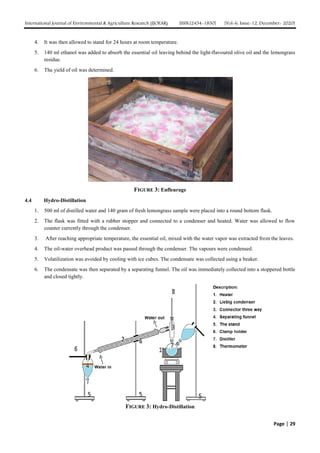 Extraction and Formulation of Perfume from Lemongrass | PDF