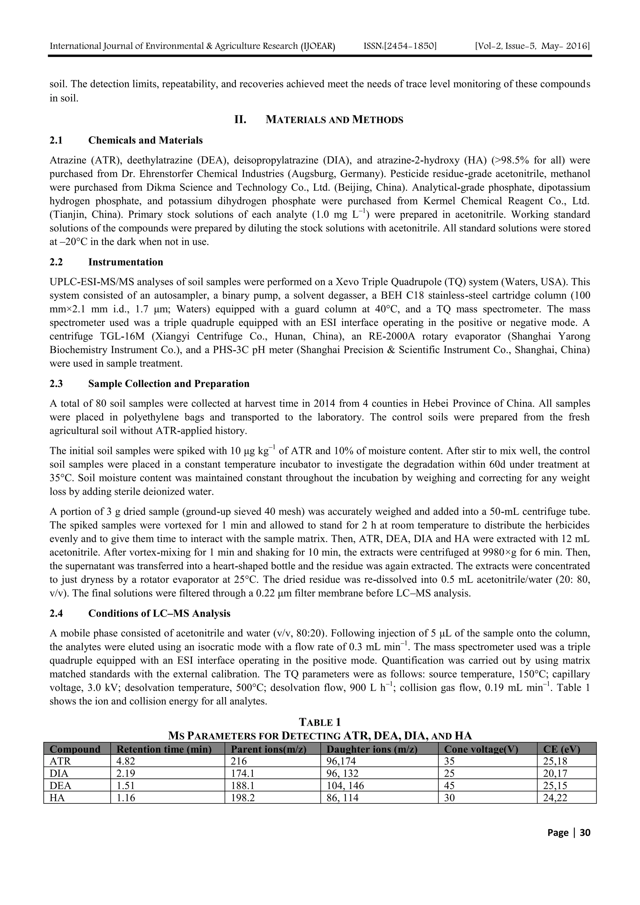 Analysis of Herbicide Atrazine and Its Degradation Products in ...