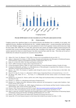 The Role of Soil Organisms and Functions in different Coconut based ...