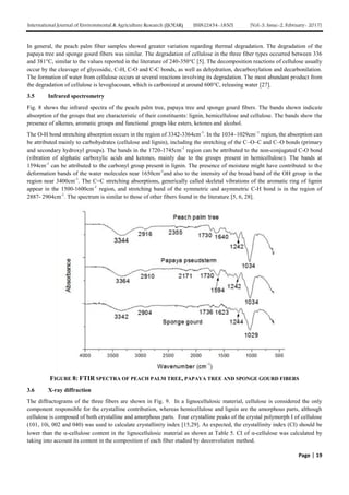 Study of natural fibers from waste from sponge gourd, peach palm tree ...
