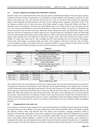 An exploratory study on farmer’s vernacular knowledge about the land ...