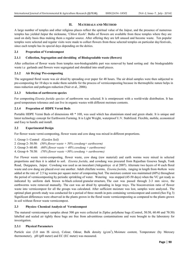 Waste Management of Temple Floral offerings by Vermicomposting and its ...