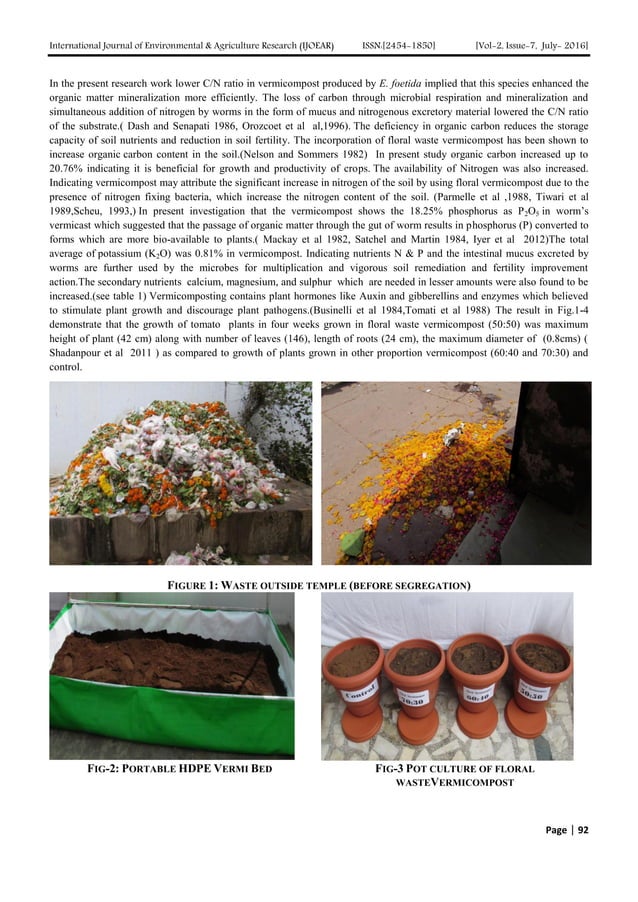 Waste Management of Temple Floral offerings by Vermicomposting and its ...