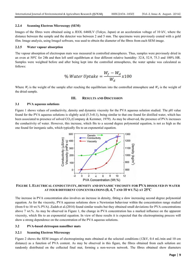 PVA-based electrospun nanofiber mats of potential use in active packaging | PDF
