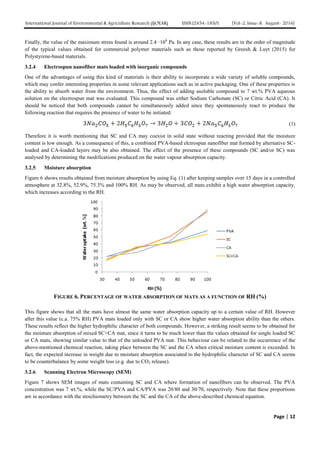 PVA-based electrospun nanofiber mats of potential use in active packaging | PDF