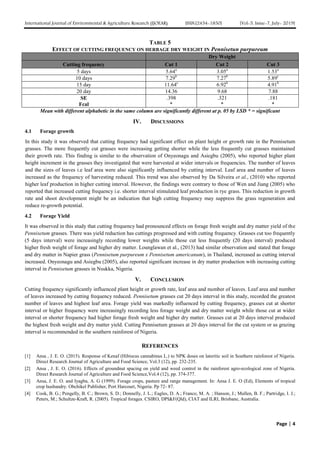 Effect of Cutting Frequency on Forage Growth and Yield in Elephant ...