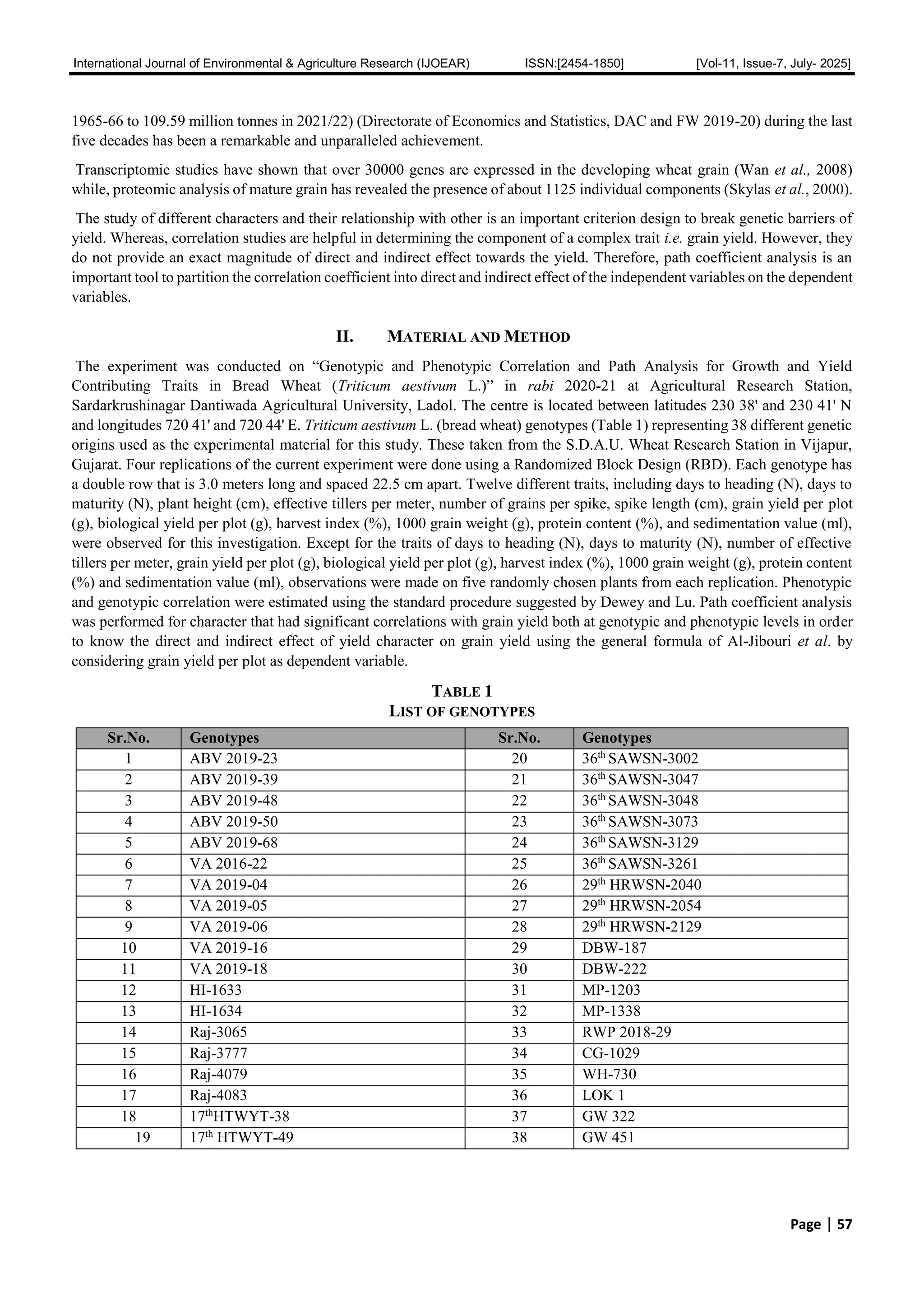 Genotypic and Phenotypic Correlation and Path Analysis for Growth and ...