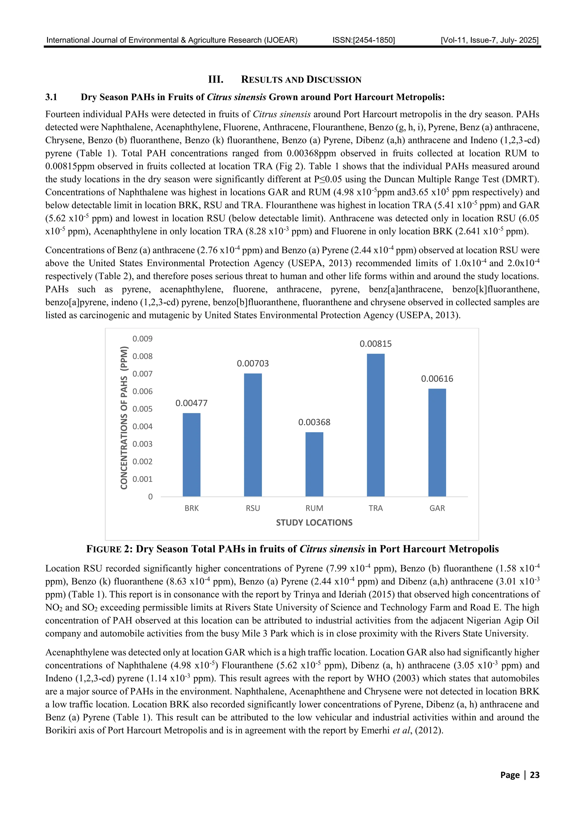 Assessment of Polycyclic Aromatic Hydrocarbons in Fruits of Citrus ...