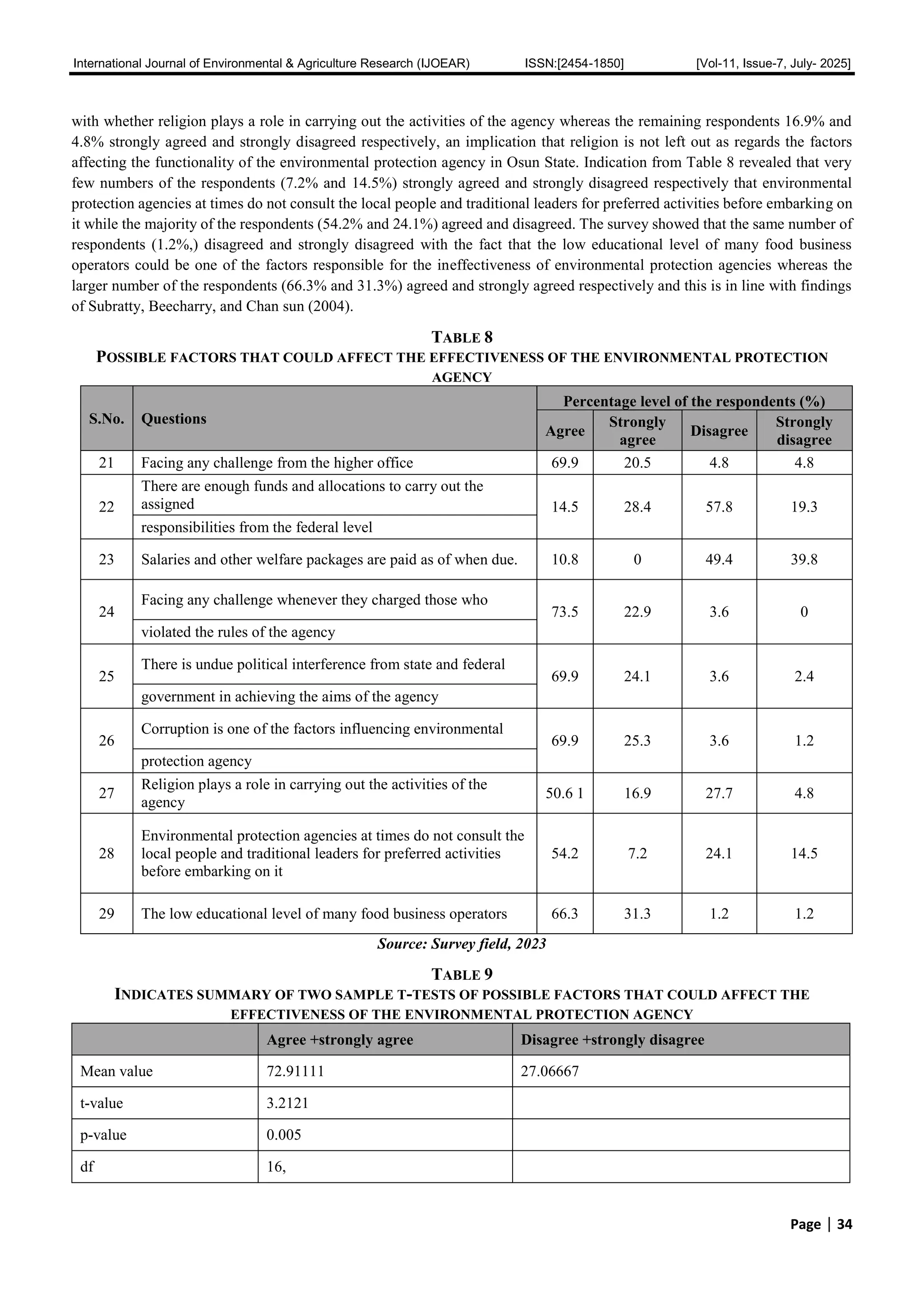 An Assessment of the Role and Effectiveness of the Environmental ...