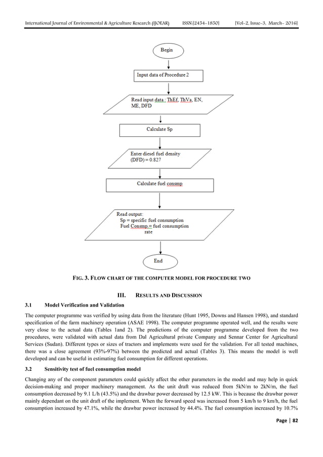 A computer Model of Fuel Consumption Estimation for Different Agricultural Farm operations | PDF