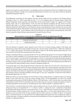 Pen Farming in A Small River: Its Impact on Fish Production and ...