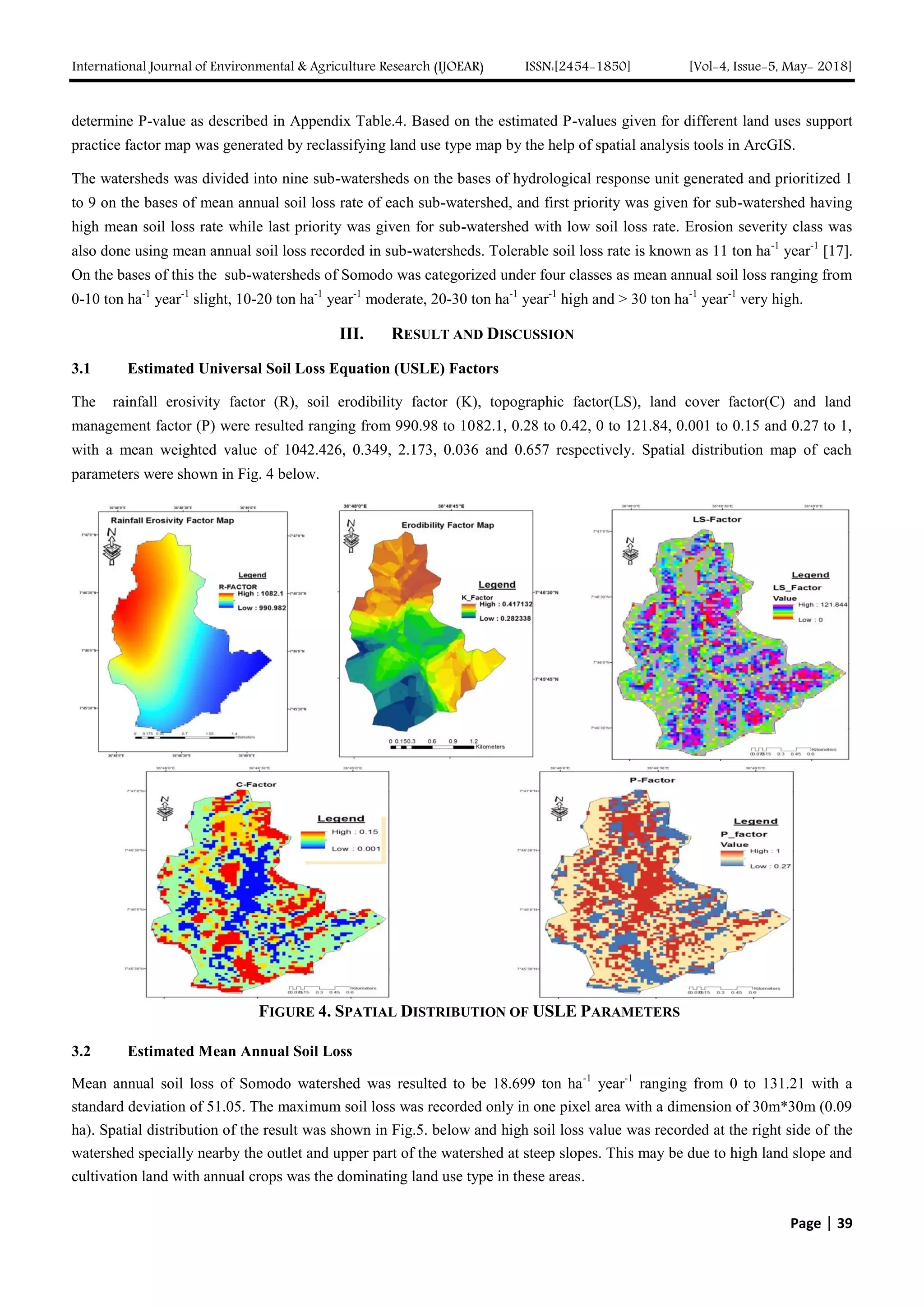 Soil Erosion Risk Assessment Using GIS Based USLE Model for Soil and ...