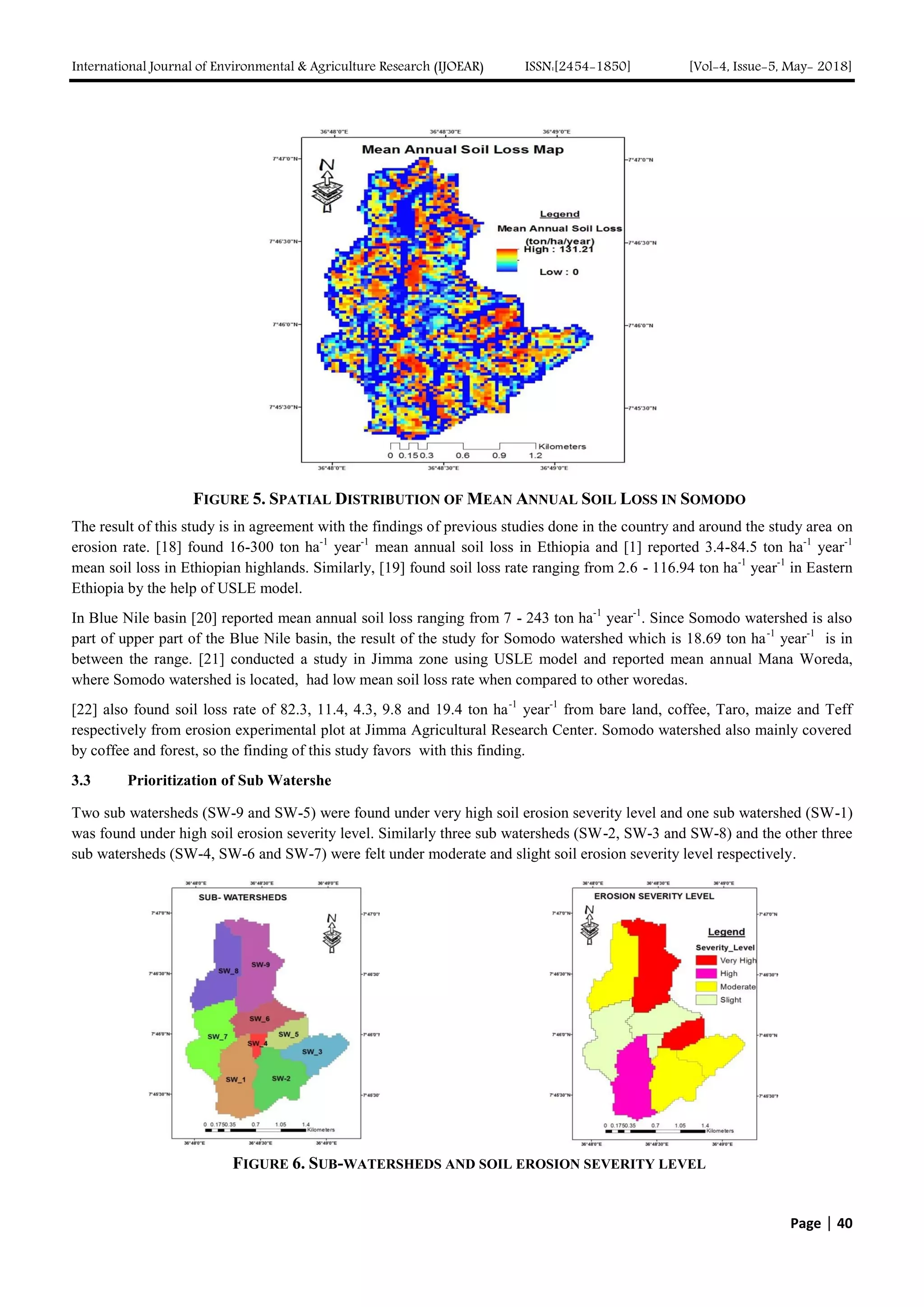 Soil Erosion Risk Assessment Using GIS Based USLE Model for Soil and ...