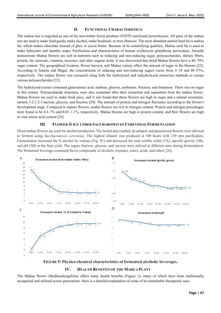 A Review on the Nutritional and Hepatoprotective Properties of Madhuca ...