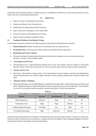 Use of Artificial Intelligence and IoT for Seed Quality Testing | PDF