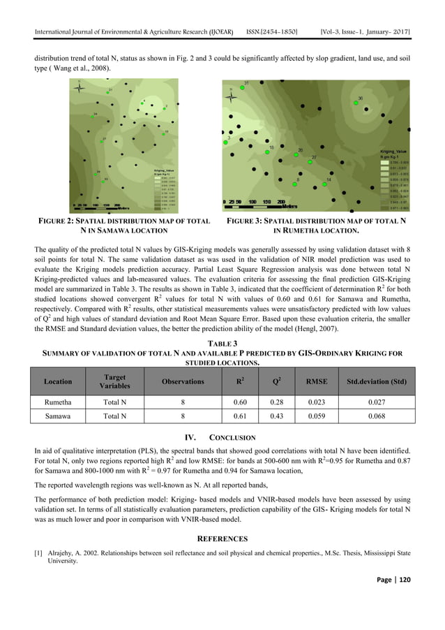 Prediction of Soil Total Nitrogen Content Using Spectraradiometer and GIS in southern Iraq | PDF