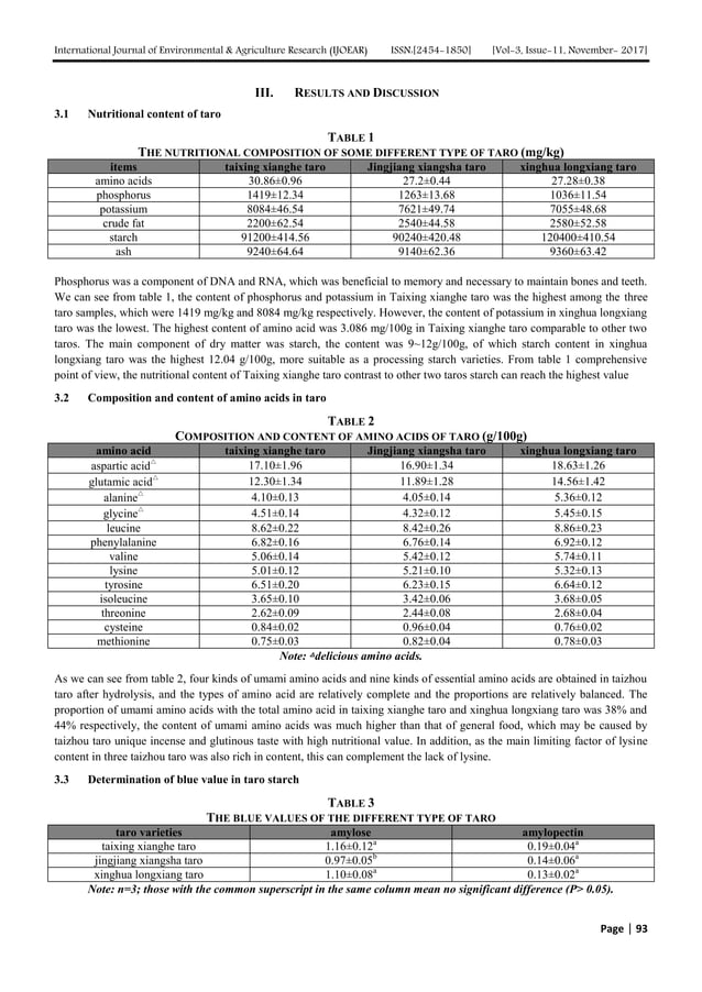 Study on Physicochemical Properties and Microstructure of Taro Starch in Taizhou | PDF
