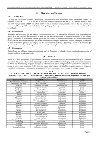 Incidence and Level of Mistletoe Infestation in Tree Species at ...